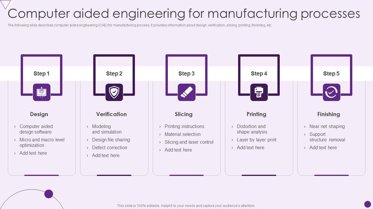 Computer Aided Engineering For Manufacturing Processes Deploying Automation To Enhance Template Pdf