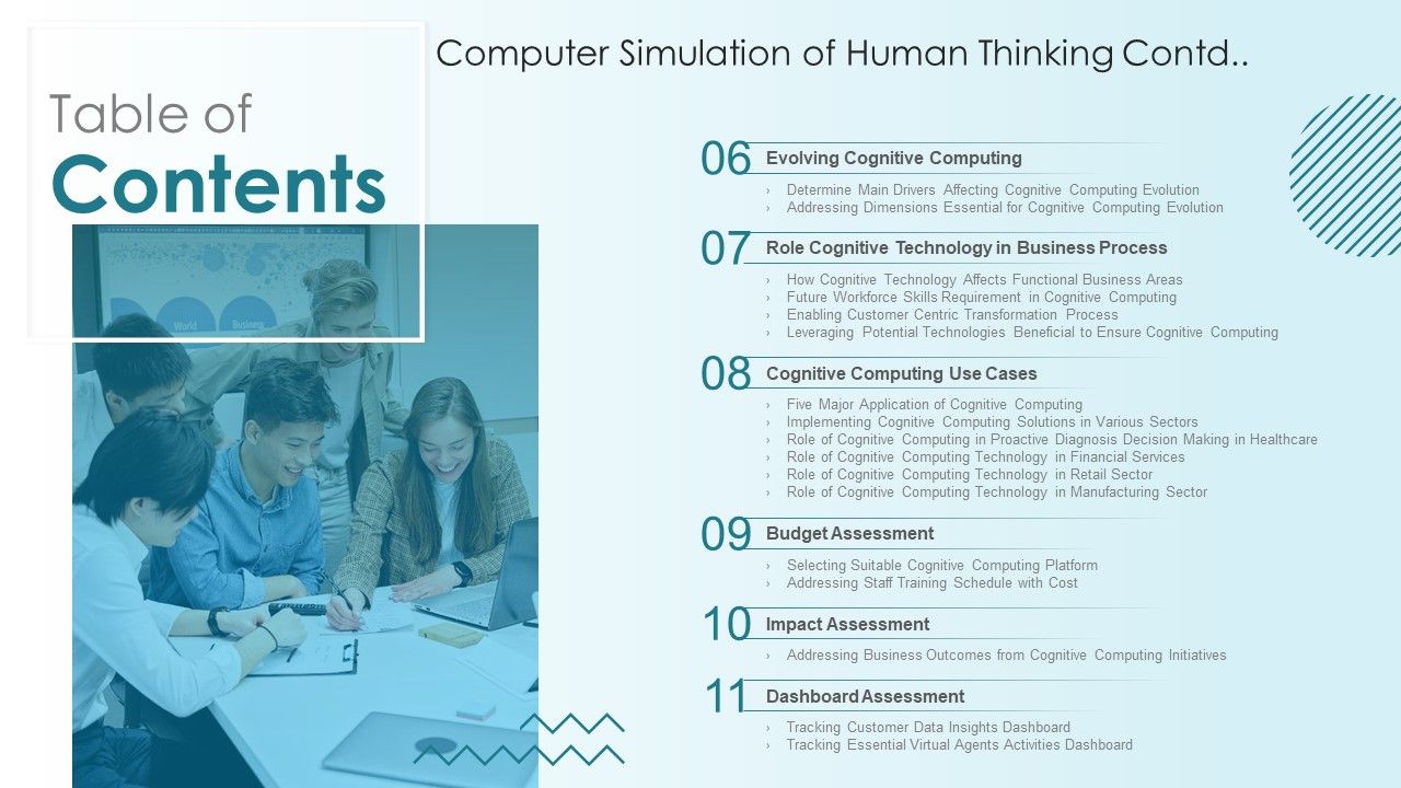 Computer Simulation Of Human Thinking Table Of Contents Ppt Infographic ... Computer Simulation Of Human Thinking Table Of Contents Ppt Infographic ...