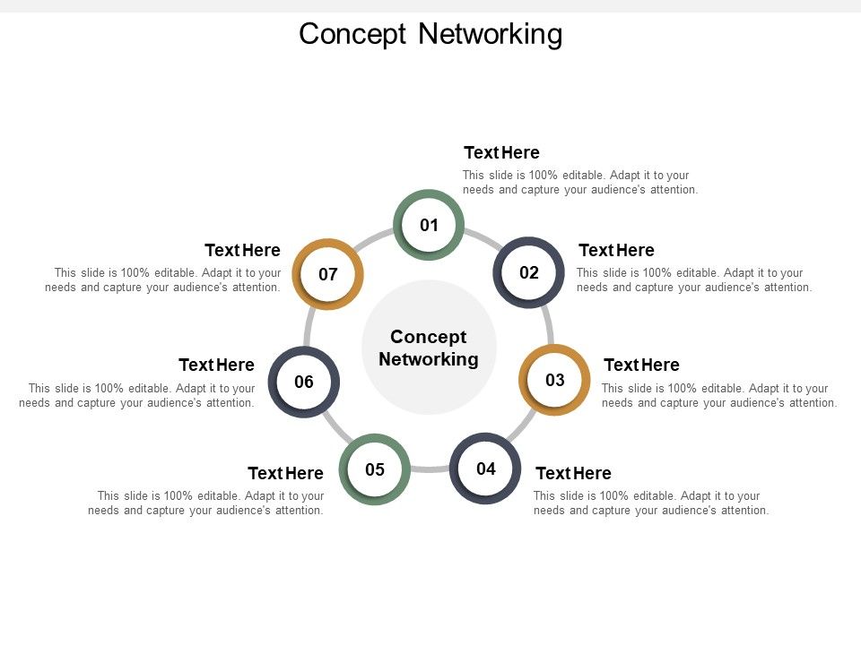Concept Networking Ppt Powerpoint Presentation Slides Show Cpb