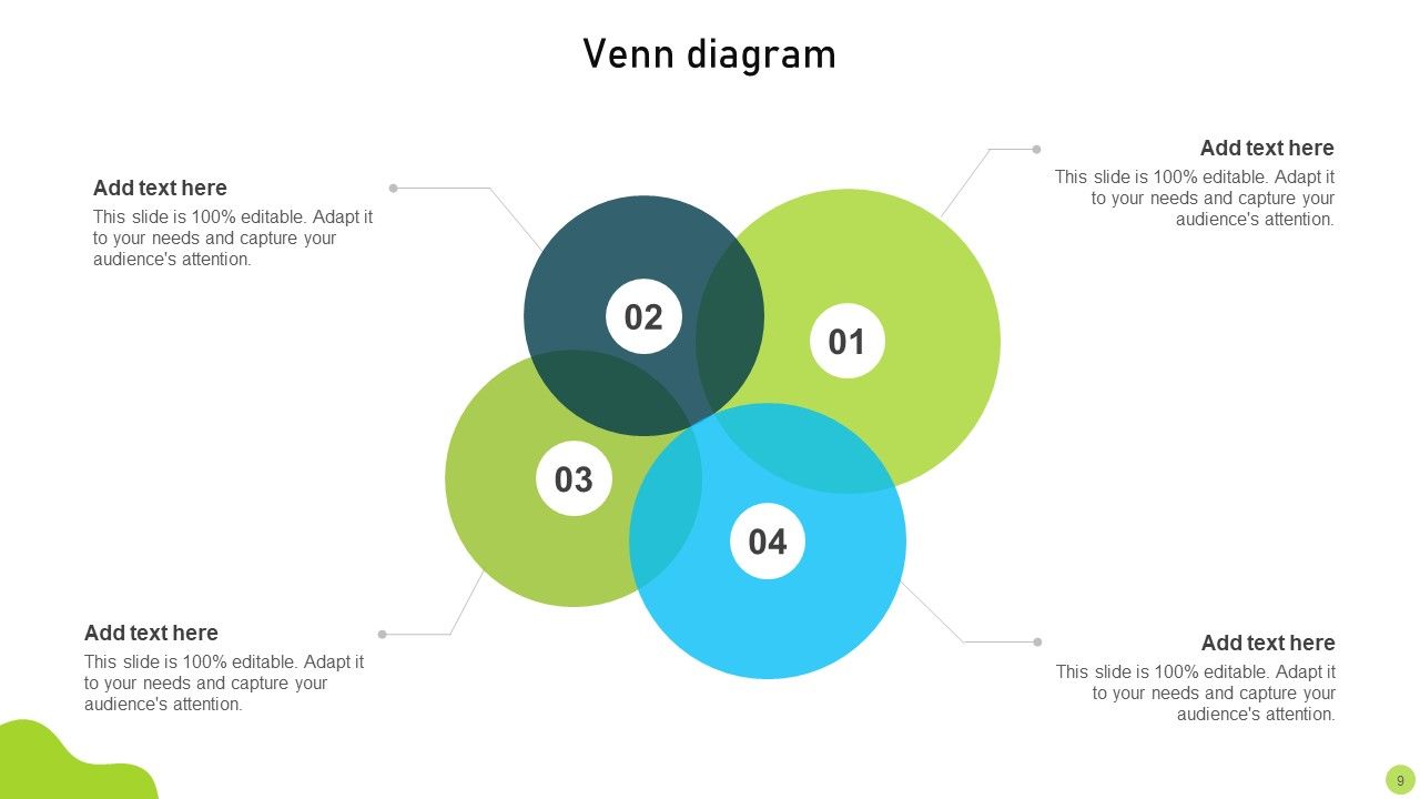 Concept Validation Ppt Powerpoint Presentation Complete Deck With Slides
