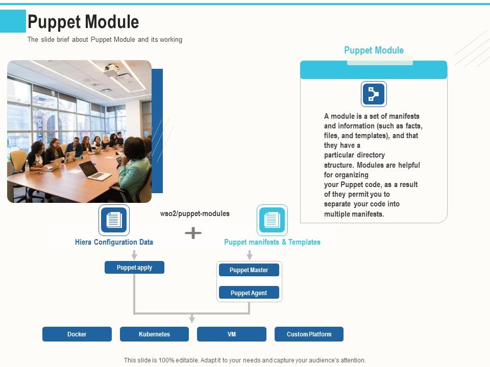 Configuration Management With Puppet Puppet Module Ppt Portfolio Tips PDF