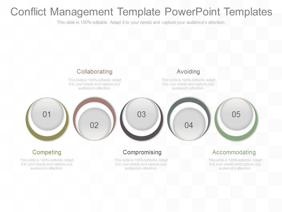 Conflict Management Template Powerpoint Templates - Vrogue.c