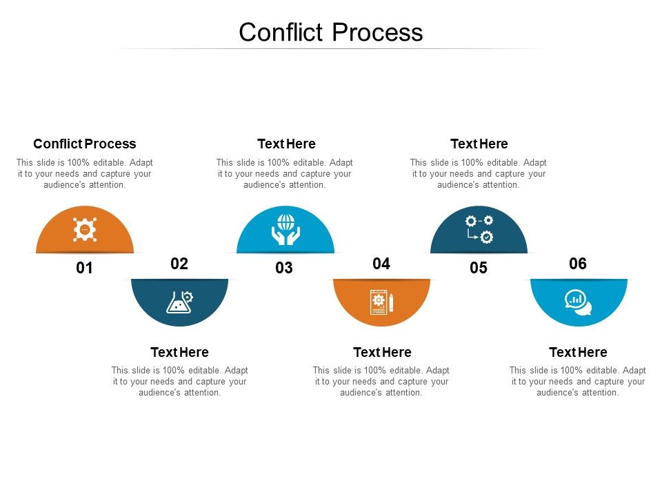 Conflict Process Ppt PowerPoint Presentation Gallery Objects Cpb