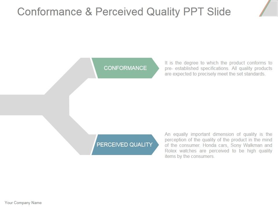 Conformance And Perceived Quality Ppt Powerpoint Presentation Slide Download