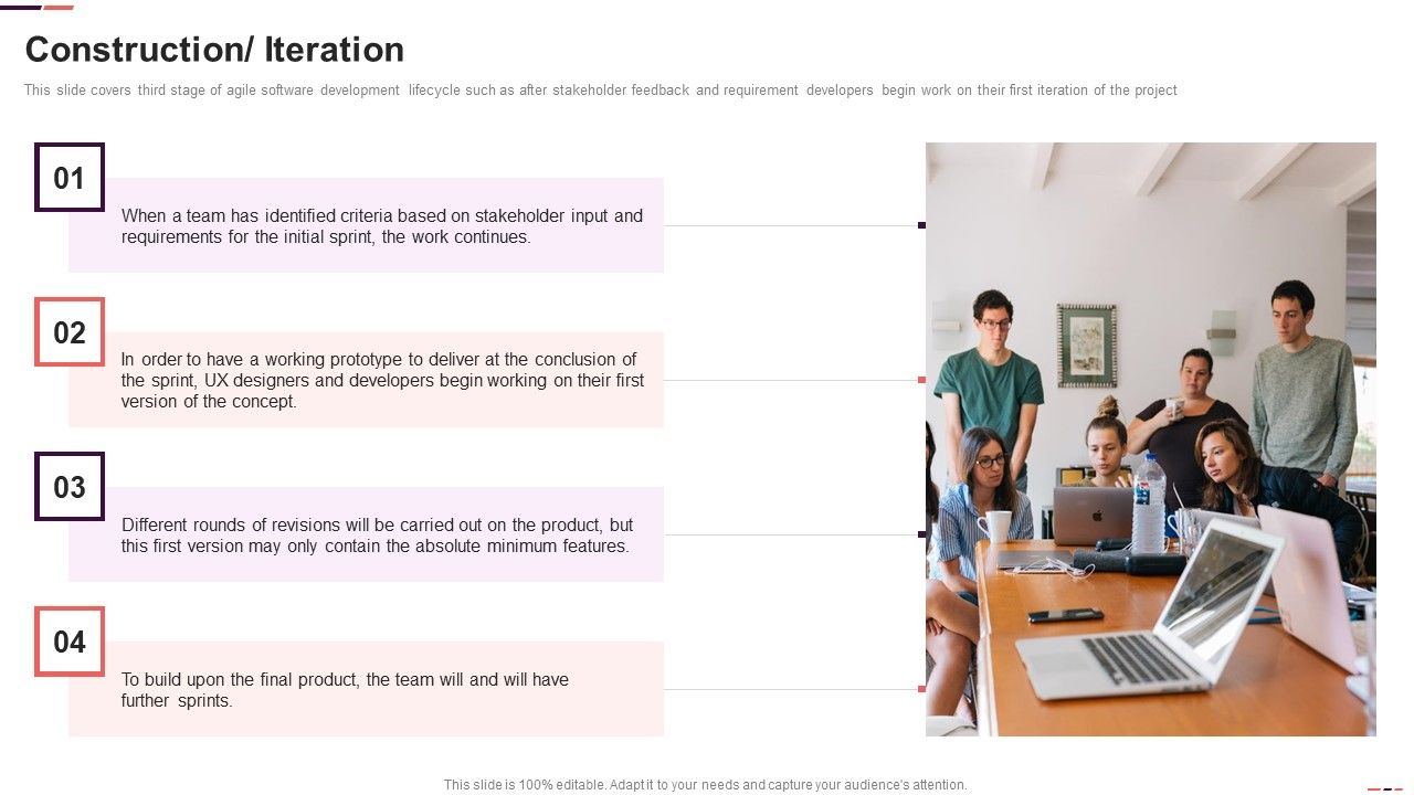 Construction Iteration Agile Project Management Structure Ppt Layouts