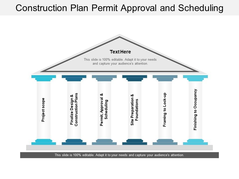 Construction Plan Permit Approval And Scheduling Ppt PowerPoint ...