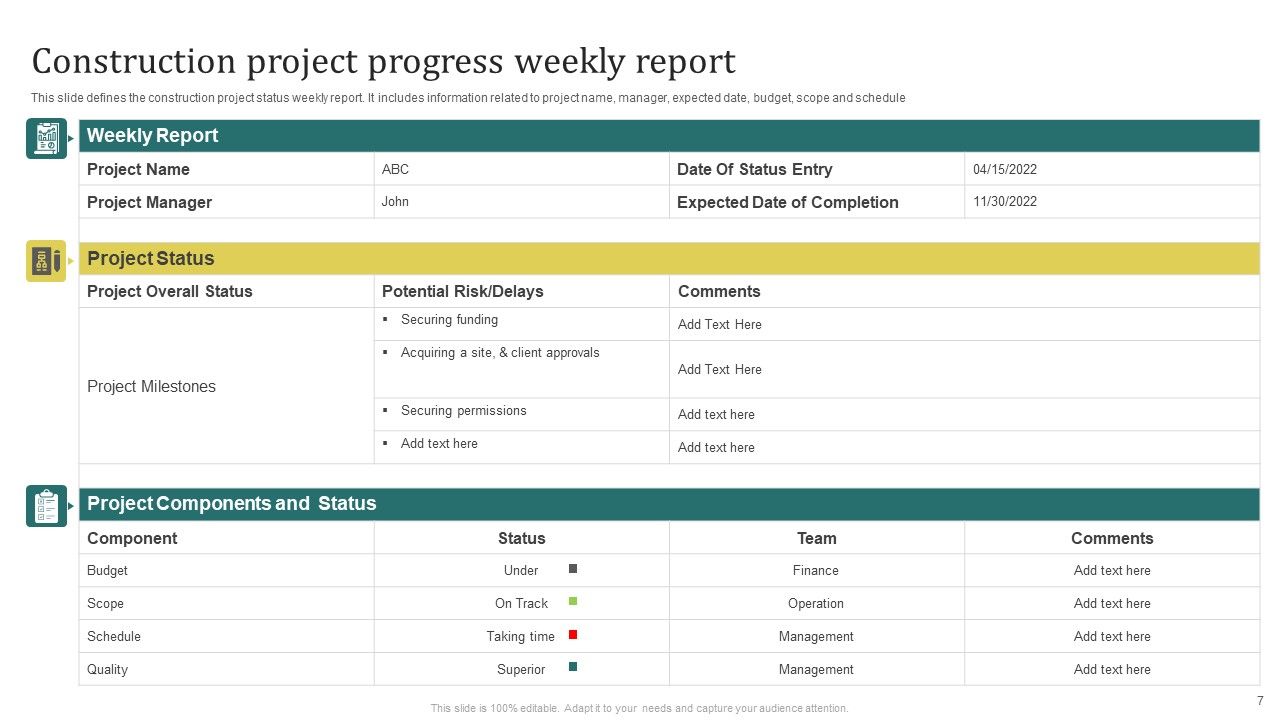 Construction Project Progress Report Ppt PowerPoint Presentation ... Construction Project Progress Report Ppt PowerPoint Presentation ...