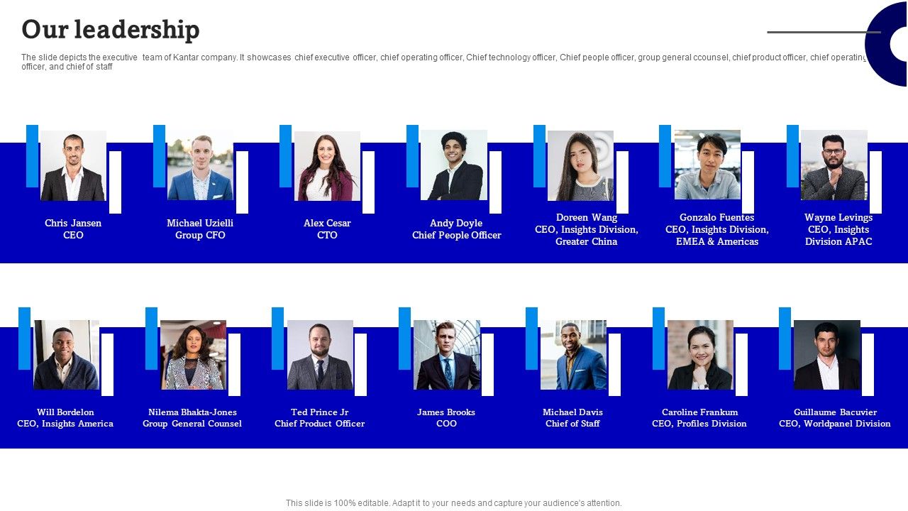 Consulting Firm Business Profile Our Leadership Rules PDF consulting-firm-business-profile-our-leadership-rules-pdf