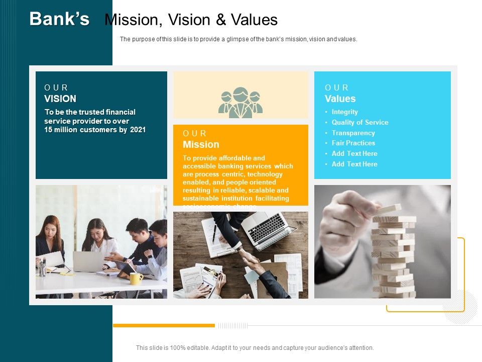 Consumer Lending Procedure Banks Mission Vision And Values Ppt Ideas Graphi