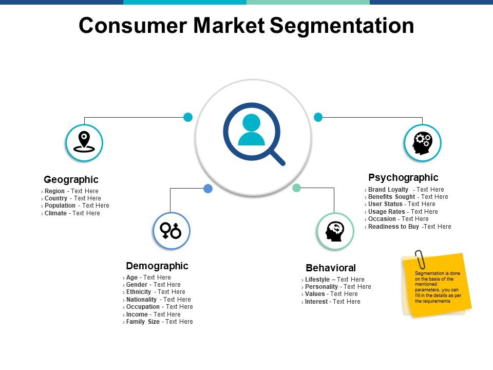 Consumer Market Segmentation Ppt PowerPoint Presentation Gallery File Formats