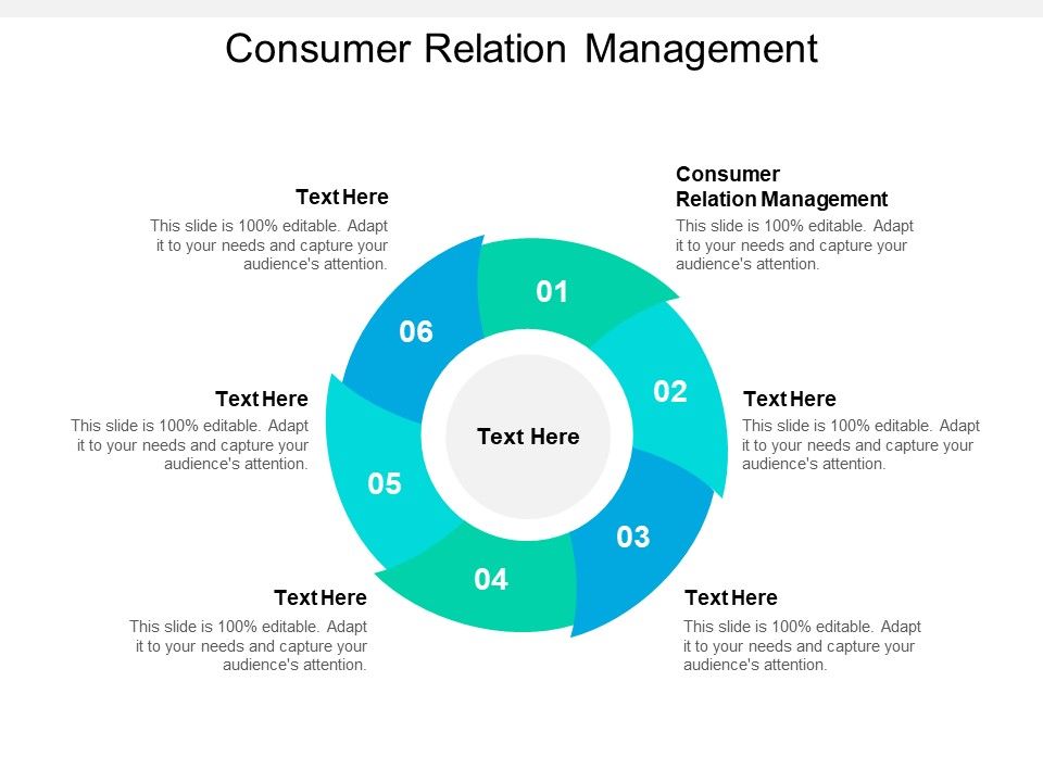 Consumer Relation Management Ppt PowerPoint Presentation Infographic ...