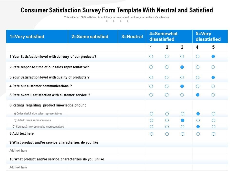 Consumer Satisfaction Survey Form Template With Neutral And Satisfied Ppt PowerPoint ...