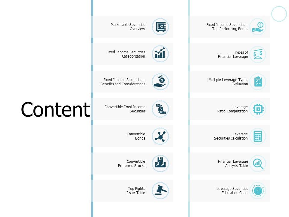 Content Fixed Income Securities Categorization Ppt PowerPoint ...