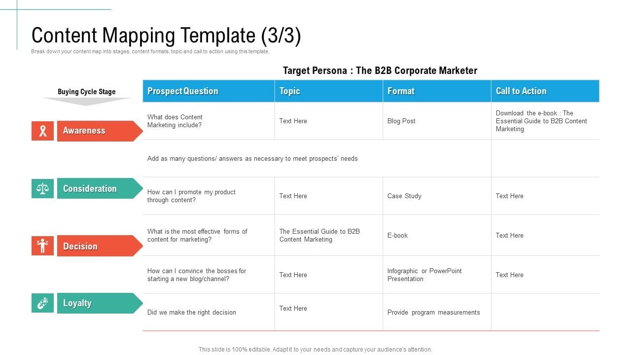 Content Mapping Template Topic Initiatives And Process Of Content ... Content Mapping Template Topic Initiatives And Process Of Content ...