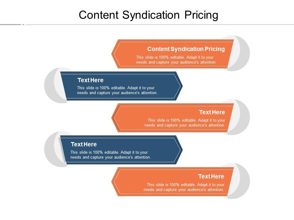Content Syndication Pricing Ppt PowerPoint Presentation Infographics Objects Cpb Pdf