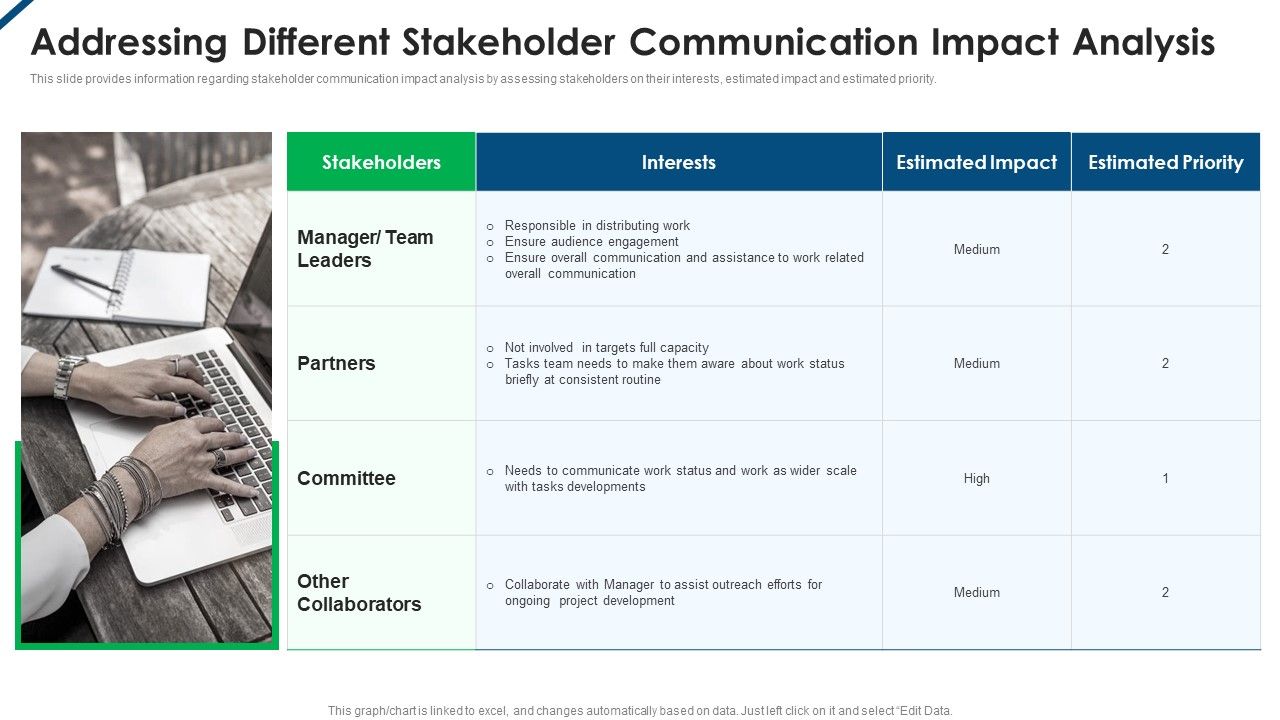 Contents Employee Productivity Management Addressing Different ... Contents Employee Productivity Management Addressing Different ...