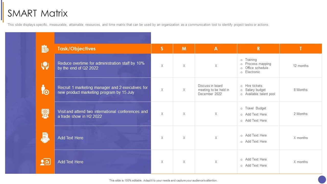 Contents For QA Plan And Process Set 3 Smart Matrix Microsoft PDF