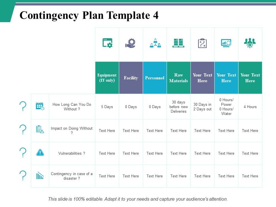 Contingency Plan Template 4 Ppt PowerPoint Presentation Slides Portrait Contingency Plan Template 4 Ppt PowerPoint Presentation Slides Portrait