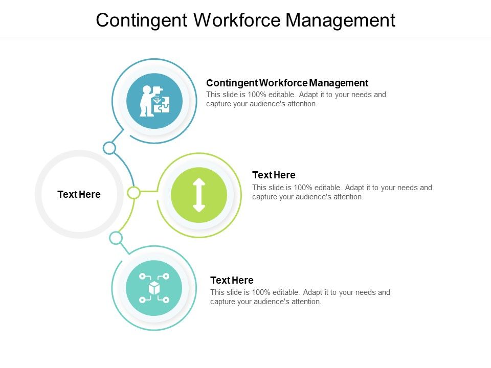 Contingent Workforce Management Ppt PowerPoint Presentation Pictures ... Contingent Workforce Management Ppt PowerPoint Presentation Pictures ...