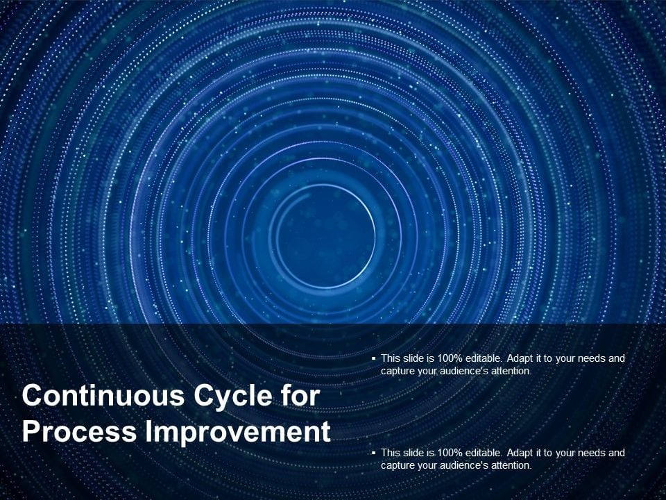 Continuous Cycle For Process Improvement Ppt Powerpoint Presentation ... Continuous Cycle For Process Improvement Ppt Powerpoint Presentation ...