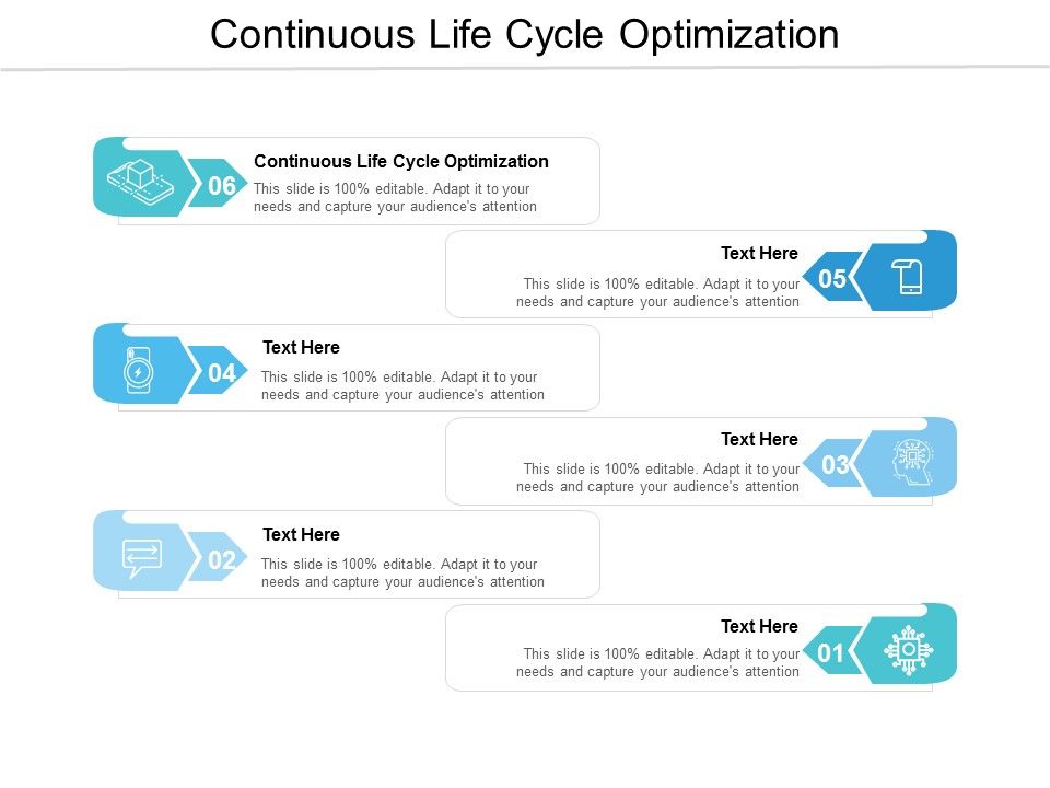 Continuous Life Cycle Optimization Ppt PowerPoint Presentation Outline ... Continuous Life Cycle Optimization Ppt PowerPoint Presentation Outline ...