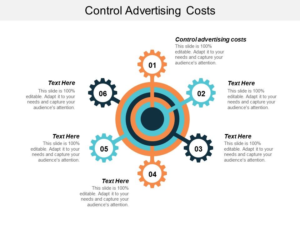 Control Advertising Costs Ppt PowerPoint Presentation Show Visuals Cpb Control Advertising Costs Ppt PowerPoint Presentation Show Visuals Cpb