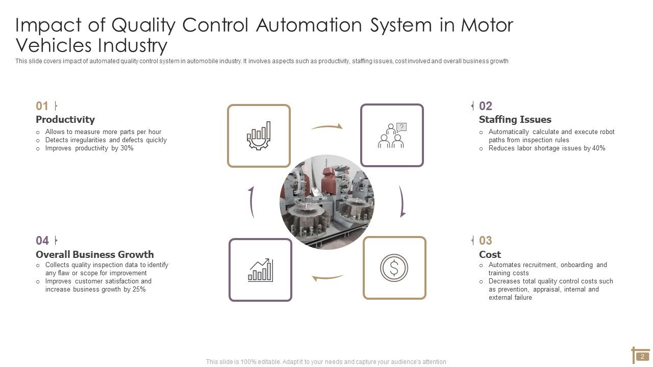 Control Automation System To Enhance Efficiency Ppt PowerPoint Presentation