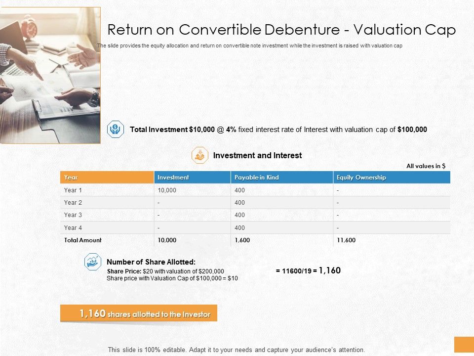 Convertible Debenture Funding Return On Convertible Debenture Valuation ... Convertible Debenture Funding Return On Convertible Debenture Valuation ...