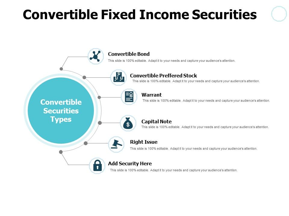 Convertible Fixed Income Securities Ppt PowerPoint Presentation ... Convertible Fixed Income Securities Ppt PowerPoint Presentation ...