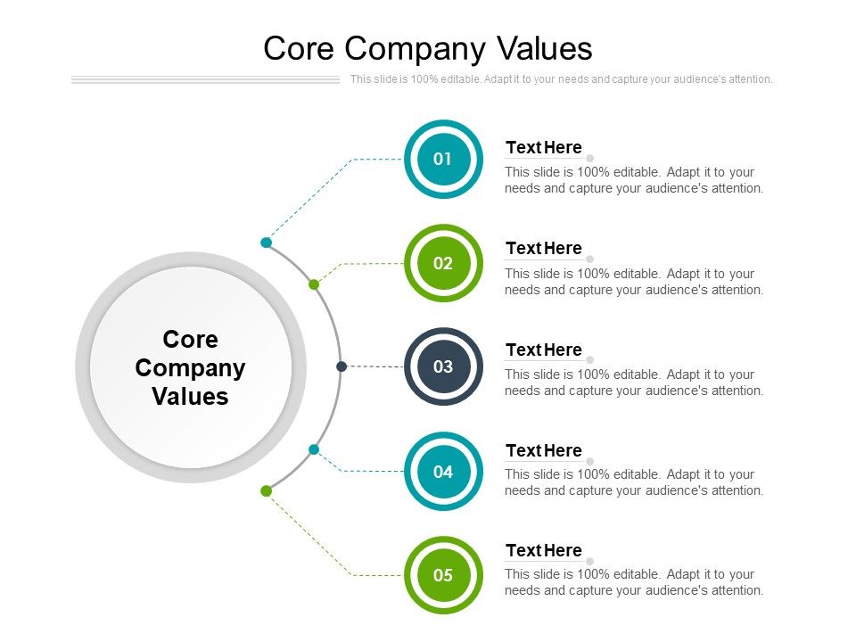 Core Company Values Ppt PowerPoint Presentation Inspiration Layout Ideas Cpb