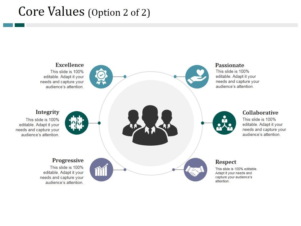 Core Values Template 2 Ppt PowerPoint Presentation Gallery Graphics