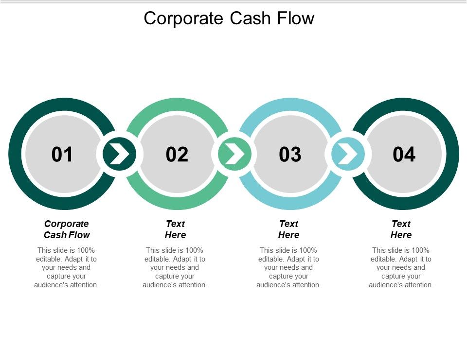 Corporate Cash Flow Ppt Powerpoint Presentation Styles Structure Cpb