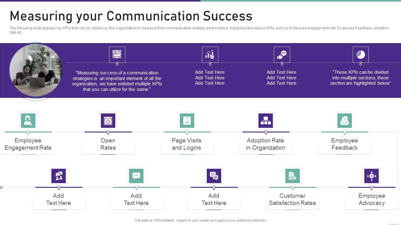 Corporate Communication Playbook Measuring Your Communication Success ... Corporate Communication Playbook Measuring Your Communication Success ...