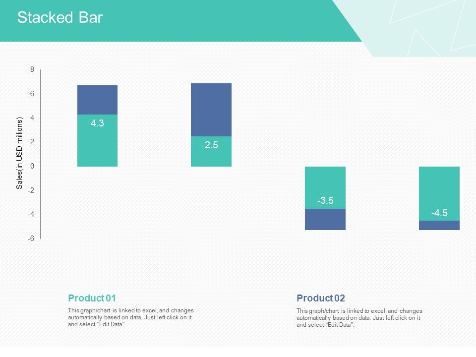 Corporate Debt Refinancing And Restructuring Stacked Bar Download PDF Corporate Debt Refinancing And Restructuring Stacked Bar Download PDF