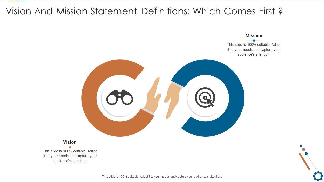 Corporate Goals And Strategic Position Summary Vision And Mission Statement