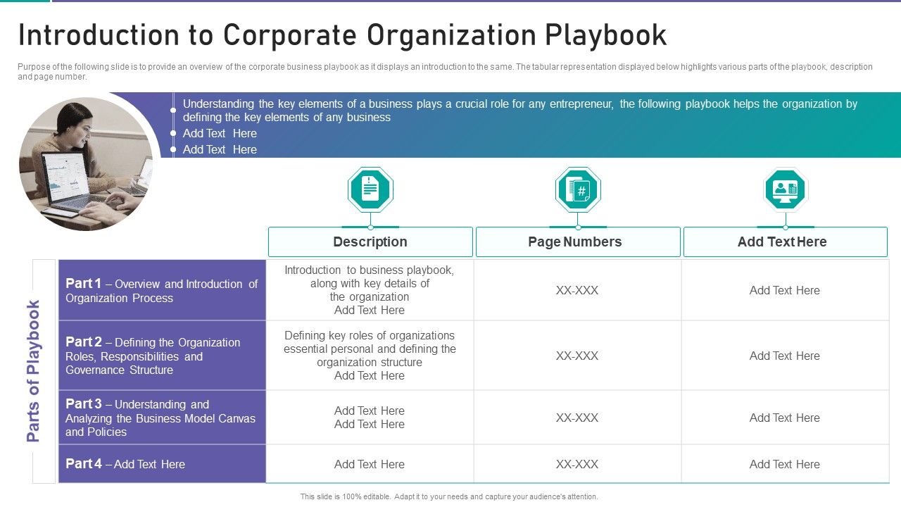 Corporate Organization Playbook Introduction To Corporate Organization Playbook Ppt Layouts ...