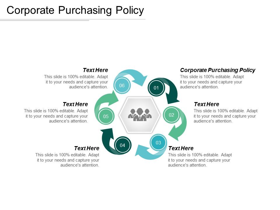 Corporate Purchasing Policy Ppt PowerPoint Presentation Infographics Smartart Cpb