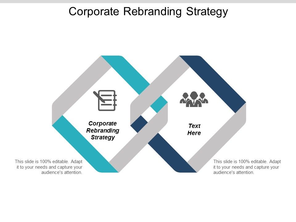 Corporate Rebranding Strategy Ppt PowerPoint Presentation Styles Maker Cpb