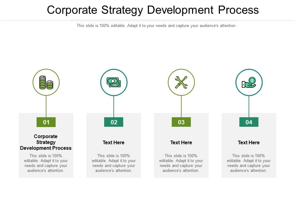 Corporate Strategy Development Process Ppt PowerPoint Presentation Slides Visual Aids Cpb Pdf