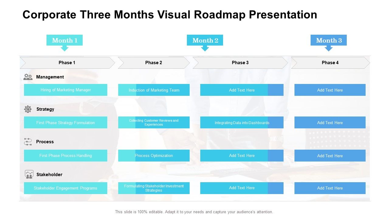 Corporate Three Months Visual Roadmap Presentation Demonstration