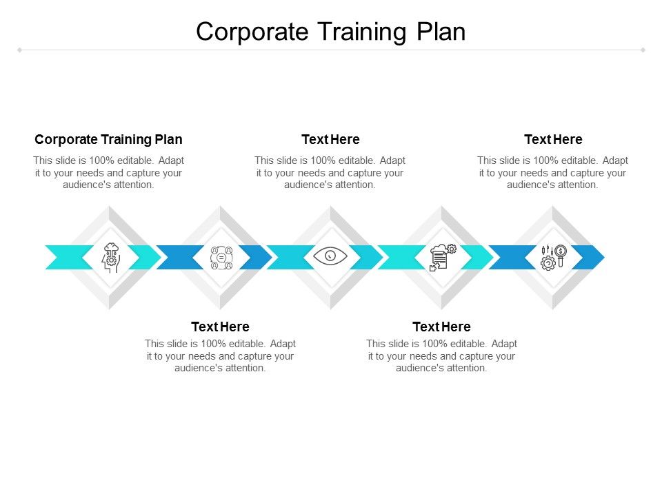 Corporate Training Plan Ppt PowerPoint Presentation Ideas Slide Portrait Cpb