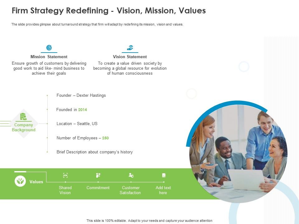 Corporate Turnaround Strategies Firm Strategy Redefining Vision Mission Values Download PDF