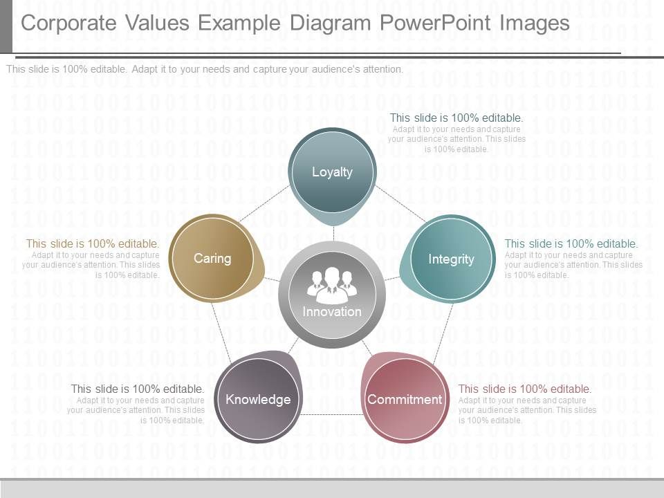Corporate Values Example Diagram Powerpoint Images