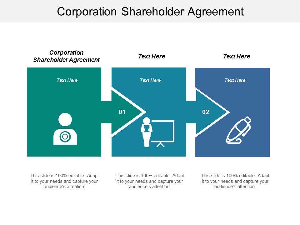 Corporation Shareholder Agreement Ppt PowerPoint Presentation Styles ...