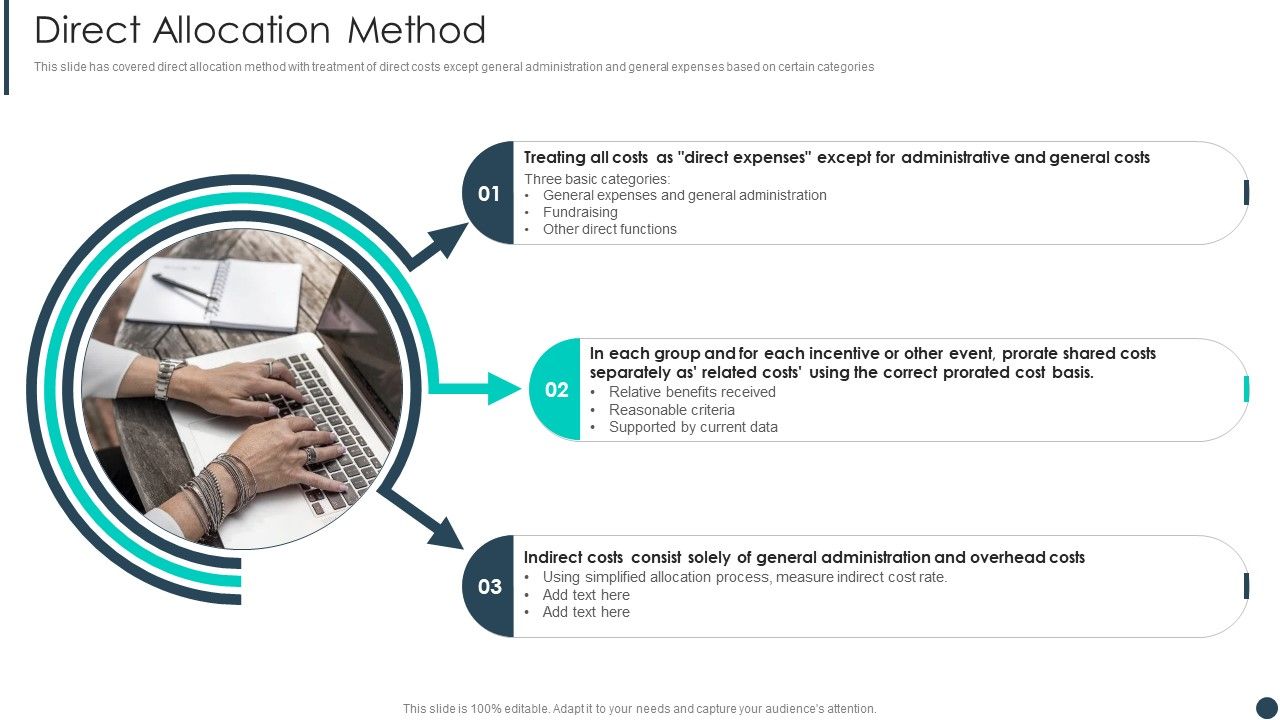 Cost Allotment Technique Direct Allocation Method Information Pdf