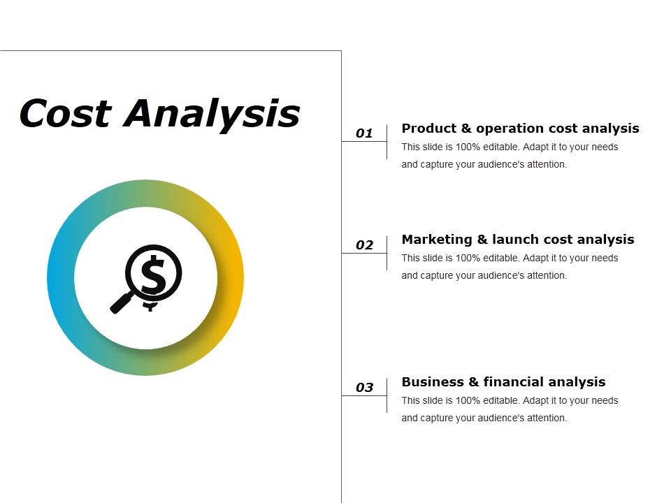 Cost Analysis Ppt PowerPoint Presentation Inspiration Aids