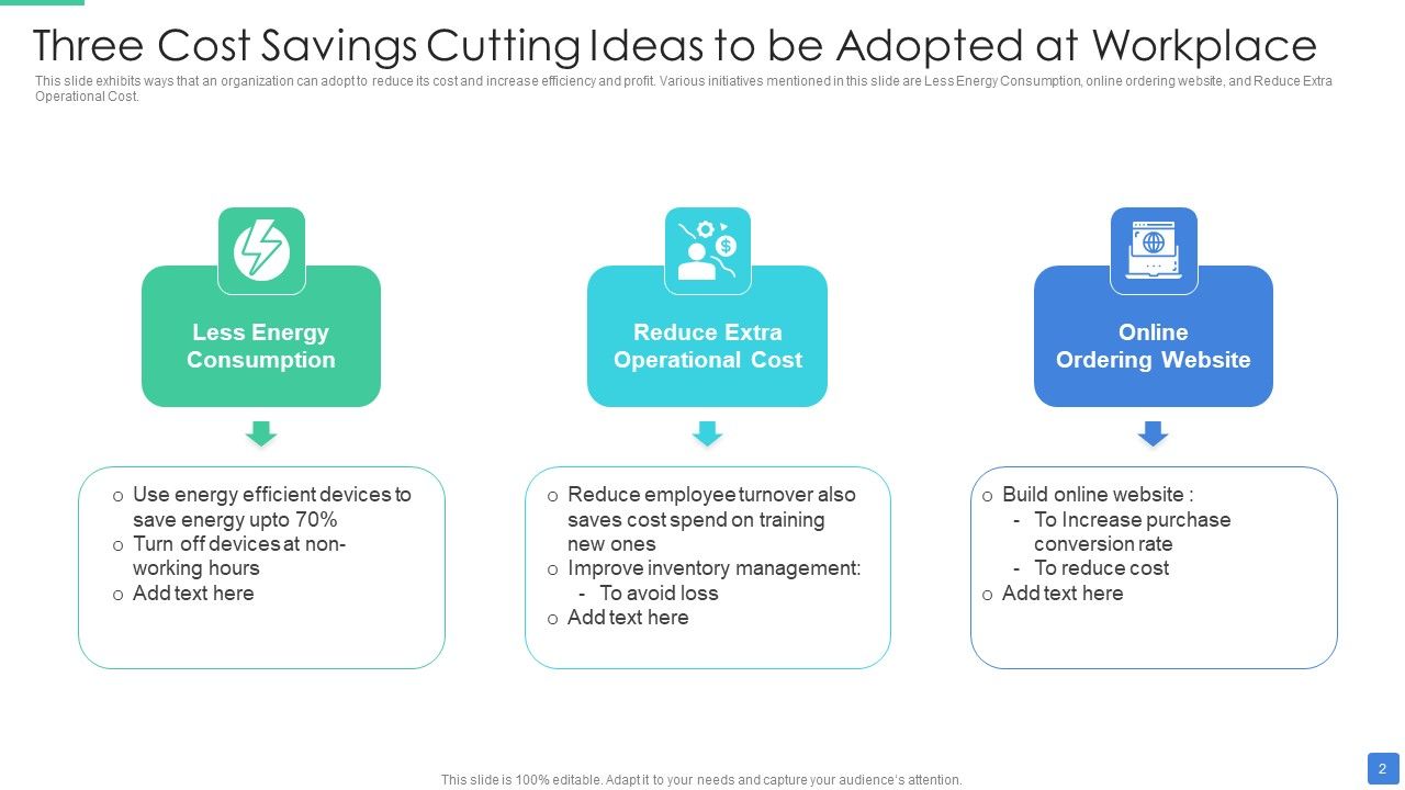 Cost Cutting Ideas Ppt PowerPoint Presentation Complete Deck With Slides