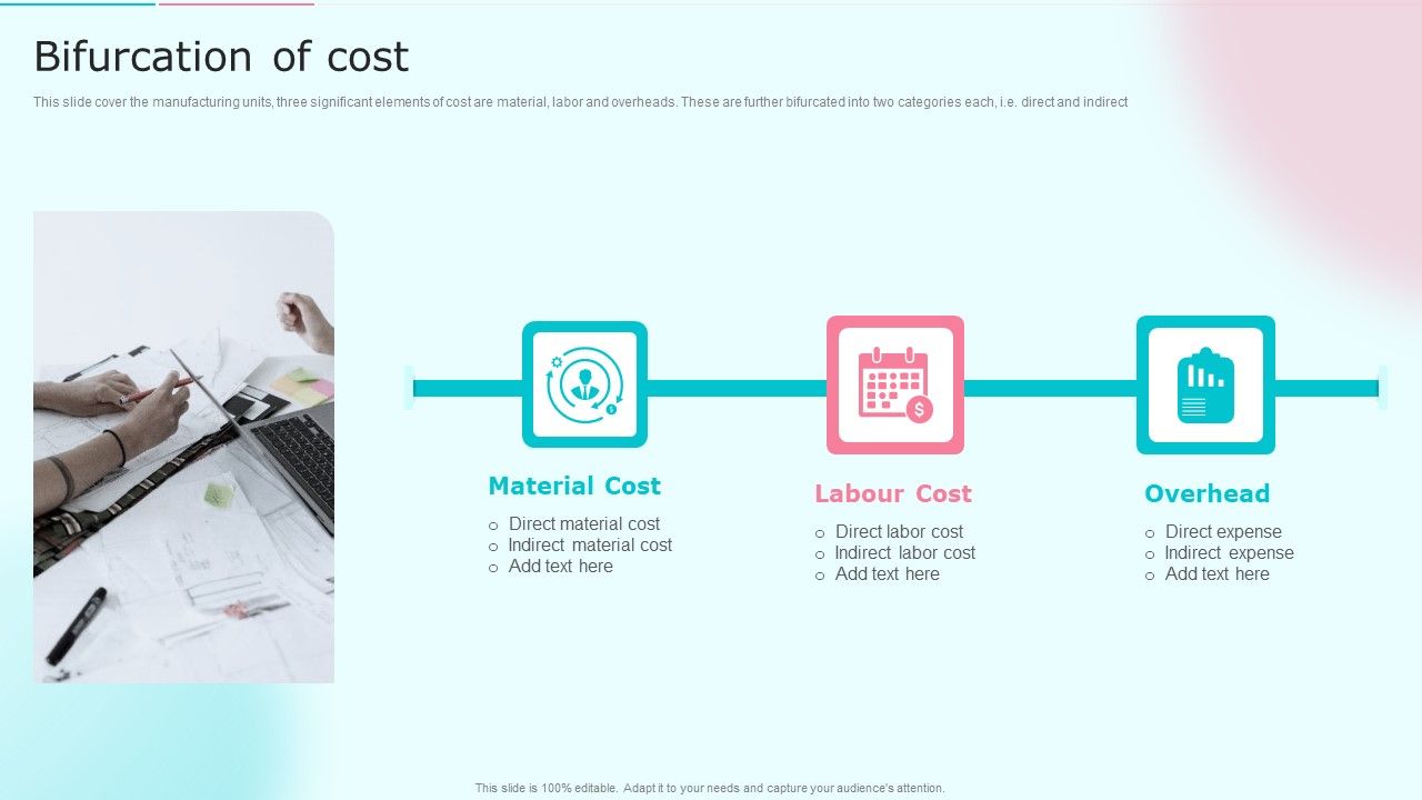 Cost Distribution Accounting Techniques Bifurcation Of Cost Pictures Pdf