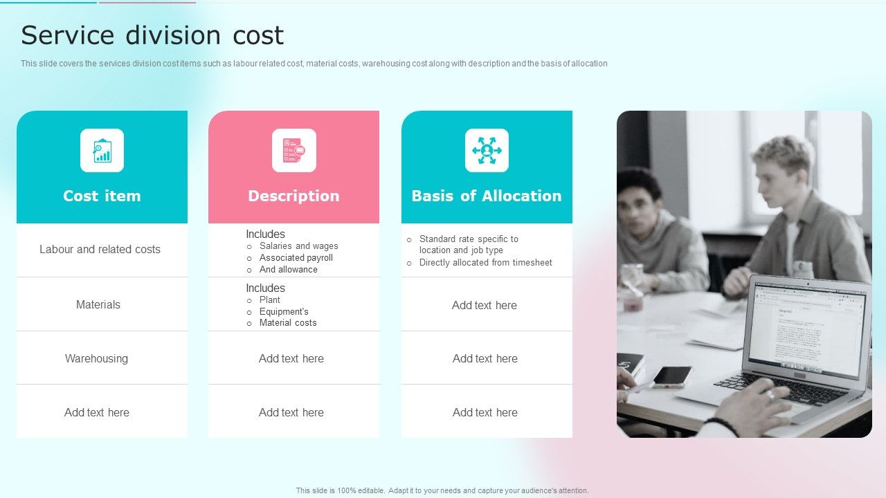 Cost Distribution Accounting Techniques Service Division Cost Sample Pdf