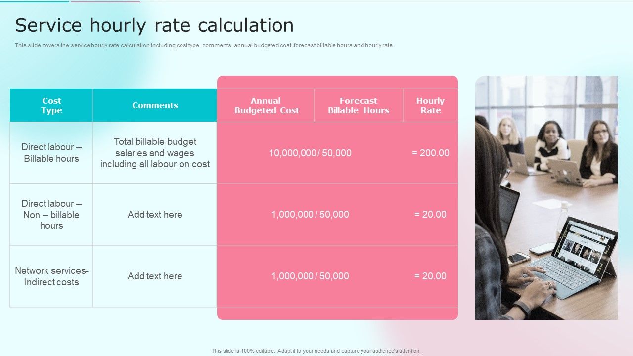 Cost Distribution Accounting Techniques Service Hourly Rate Calculation Str